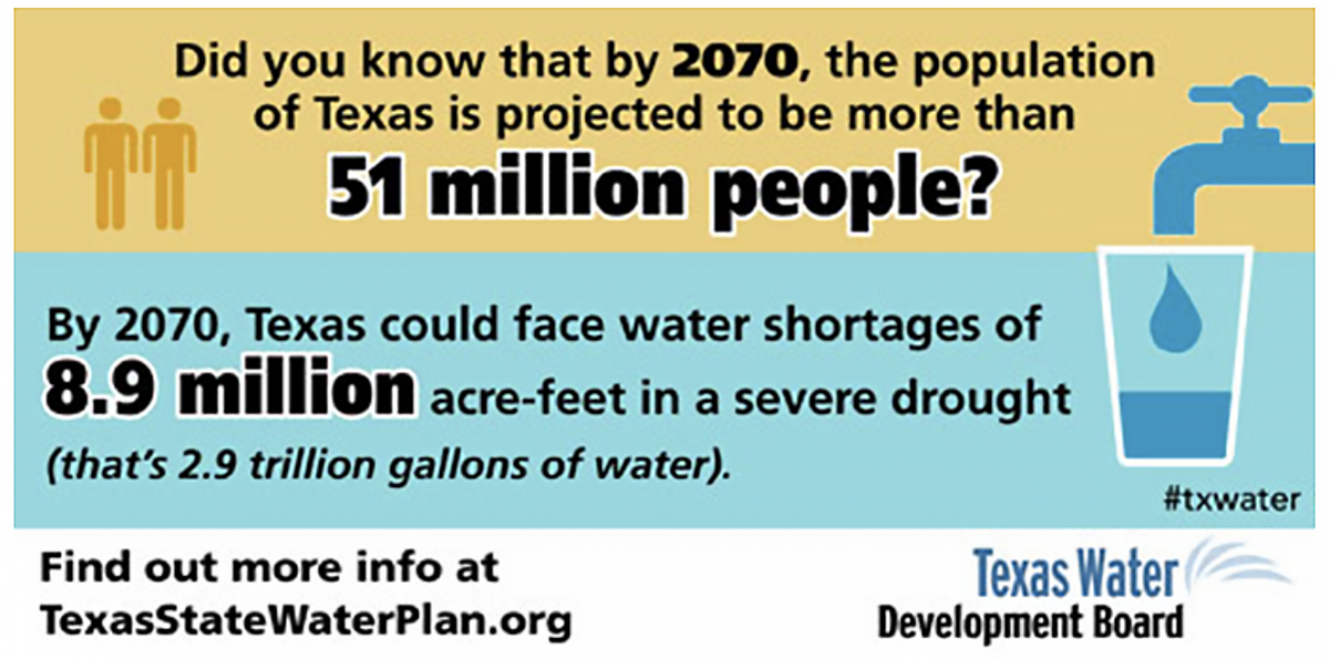 Weston Solutions in Texas: Accelerating the Resiliency of Essential ...