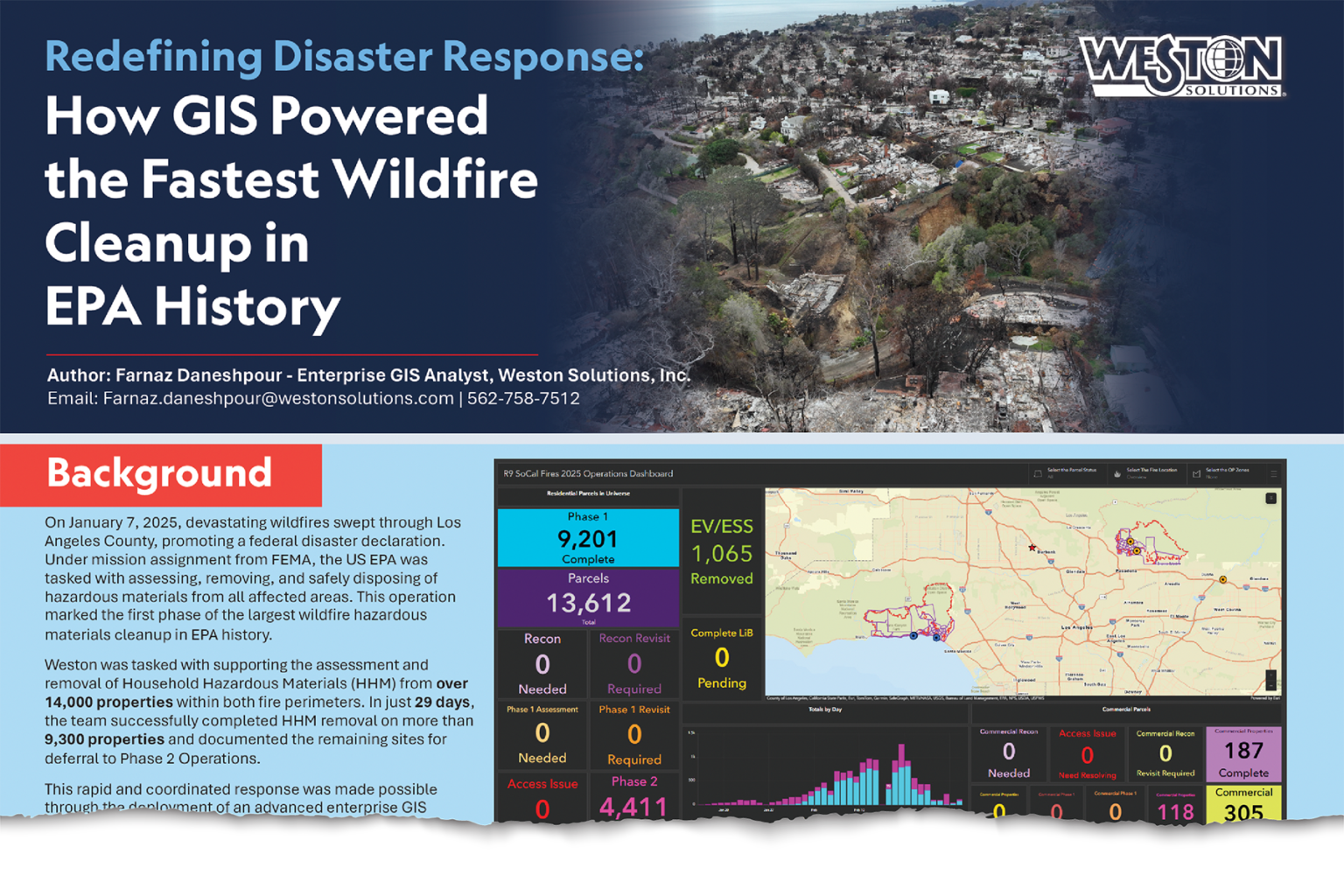 Redefining Disaster Response: How GIS Powered the Fastest Wildfire ...