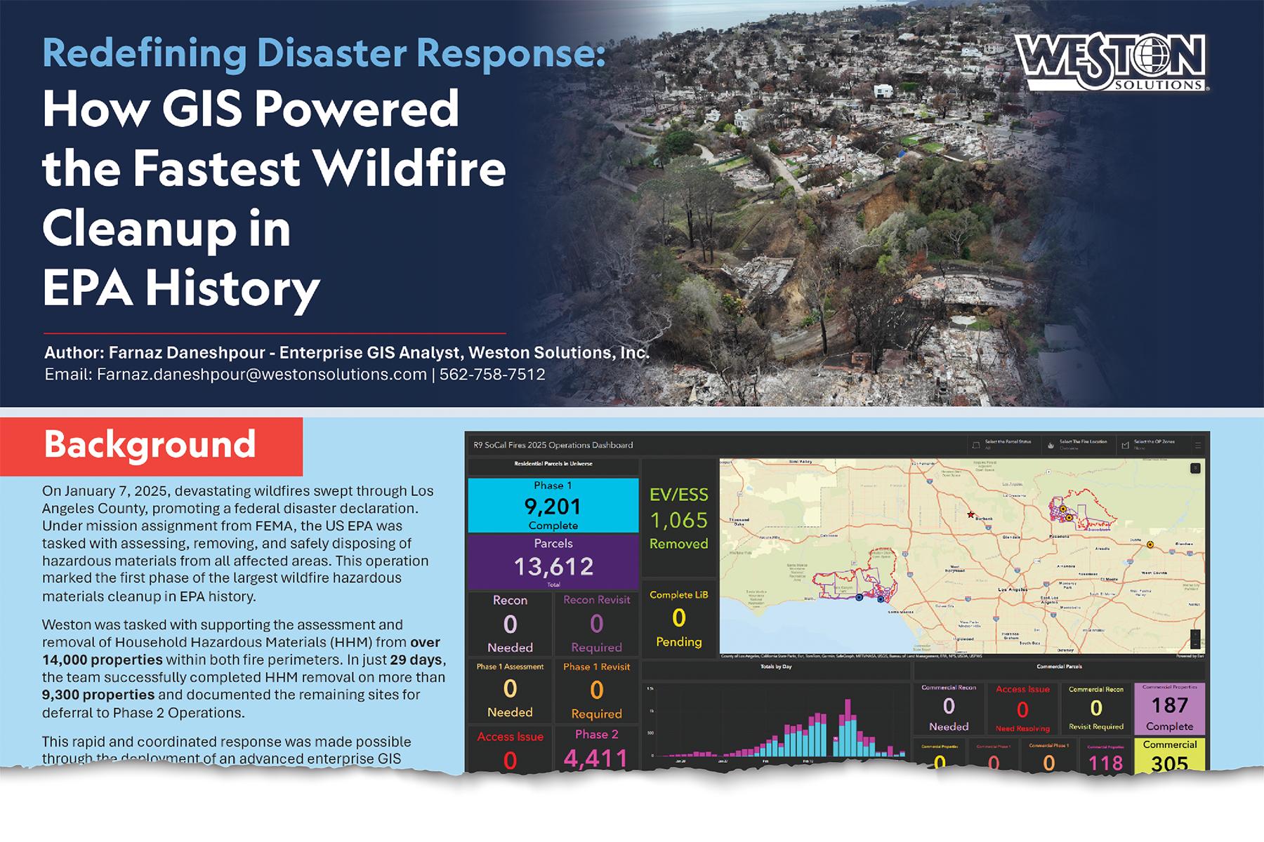 Redefining Disaster Response: How GIS Powered the Fastest Wildfire ...